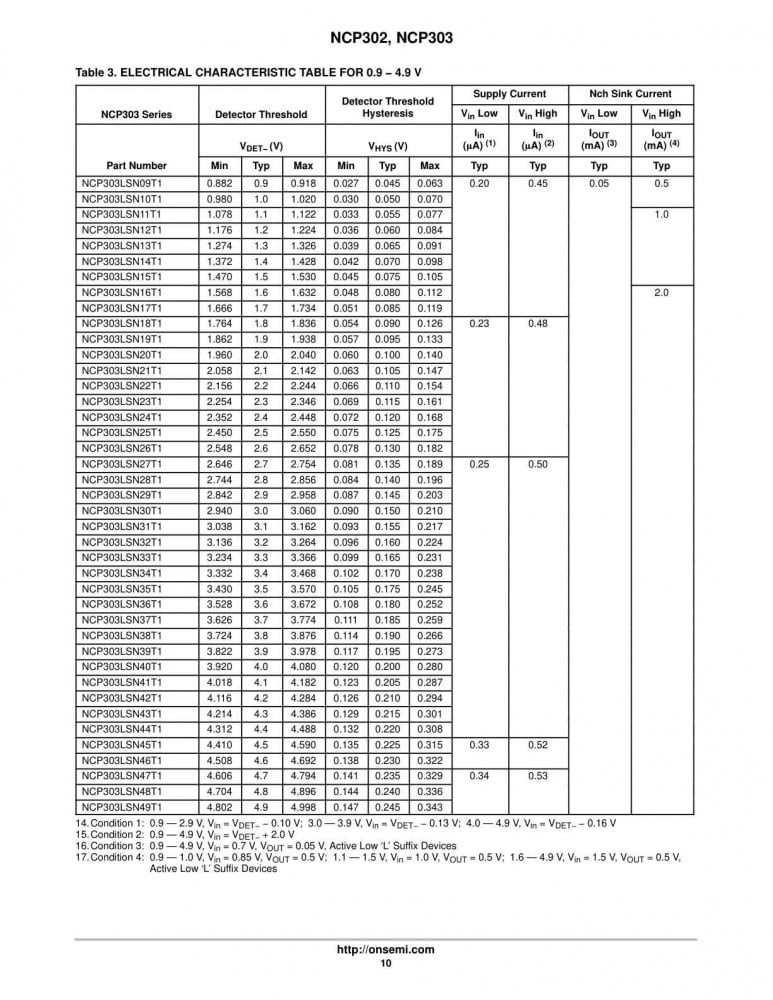 NCP302LSN32T1 datasheet page 10