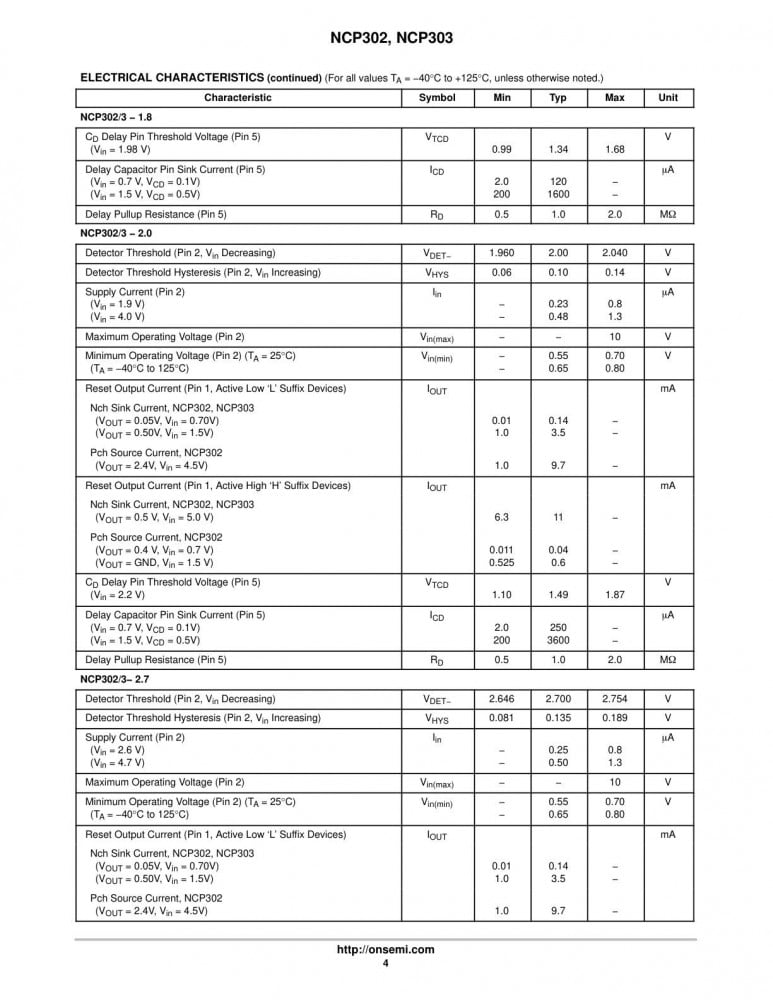 NCP302LSN32T1 datasheet page 4