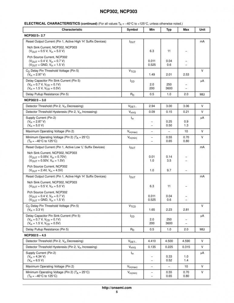 NCP302LSN32T1 datasheet page 5