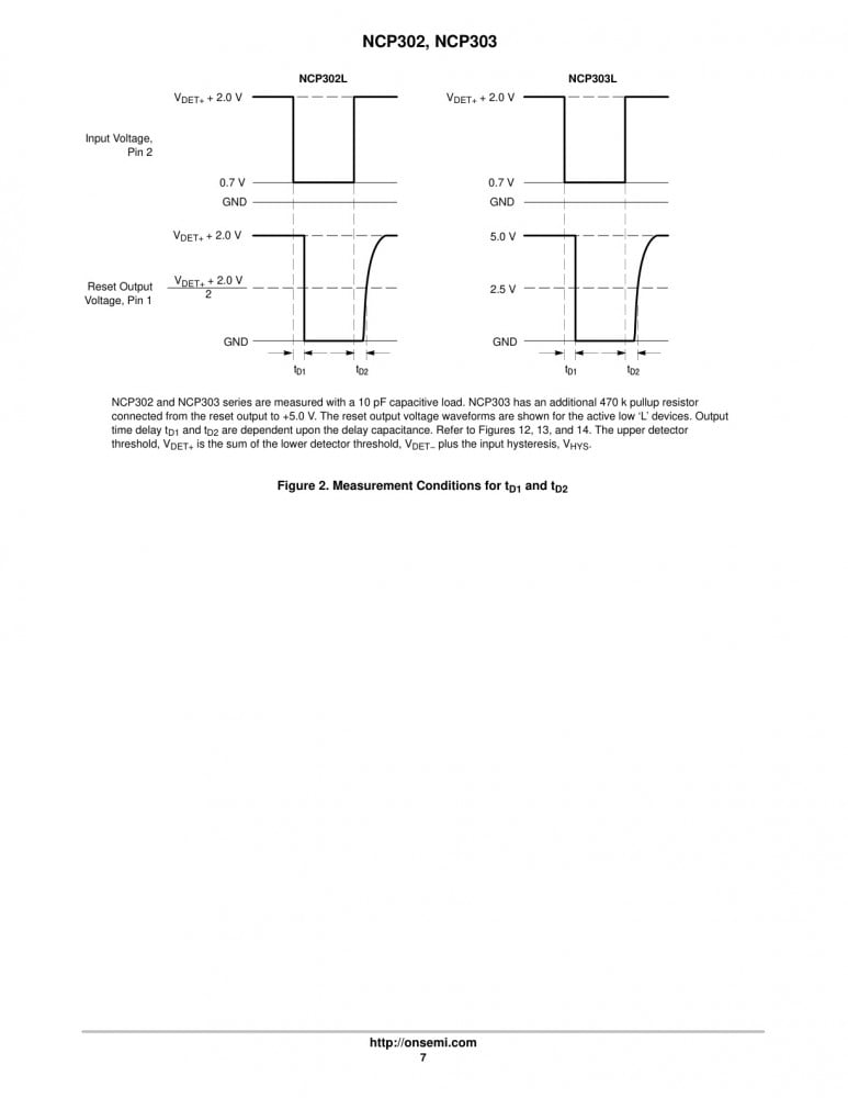 NCP302LSN32T1 datasheet page 7