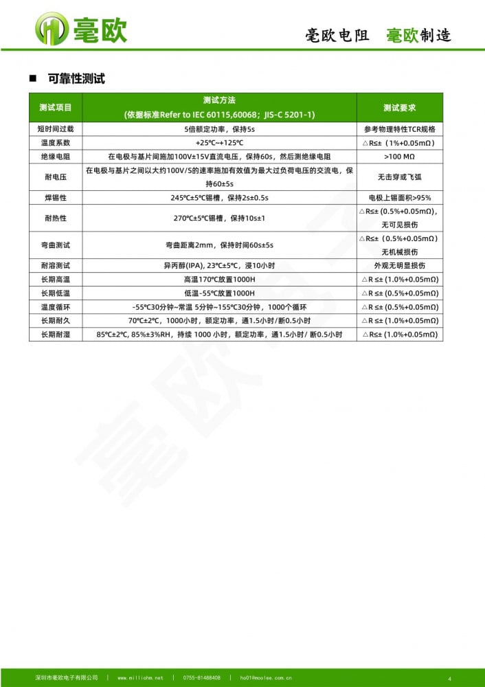 HoYLR2512E-3W-1mR-1% approval document page 5
