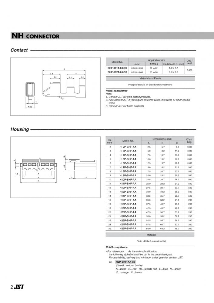 JST SHF series catalog page 2