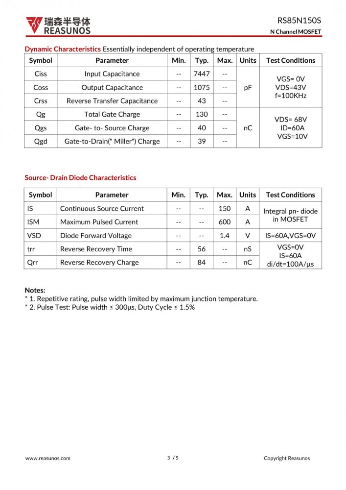 RS85N150S datasheet page 3