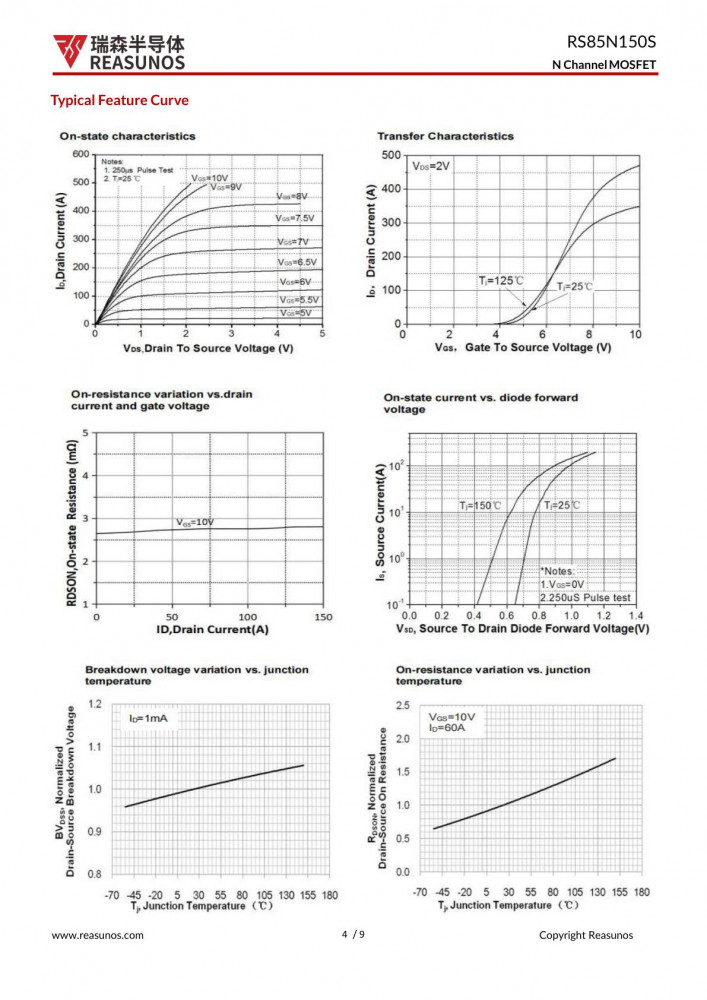 RS85N150S datasheet page 4