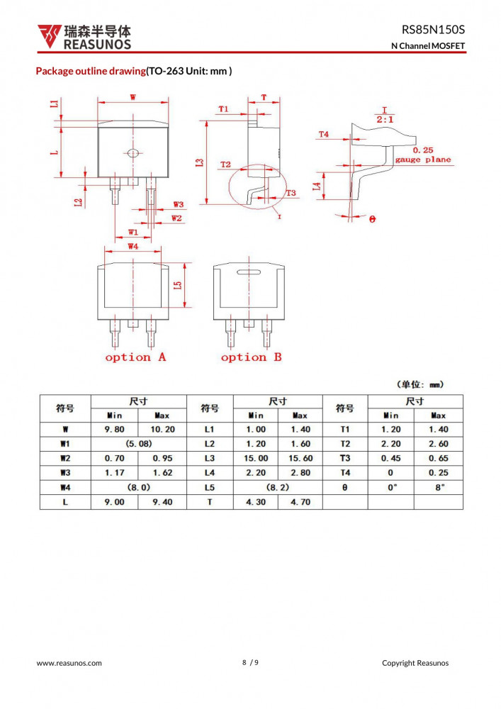 RS85N150S datasheet page 8