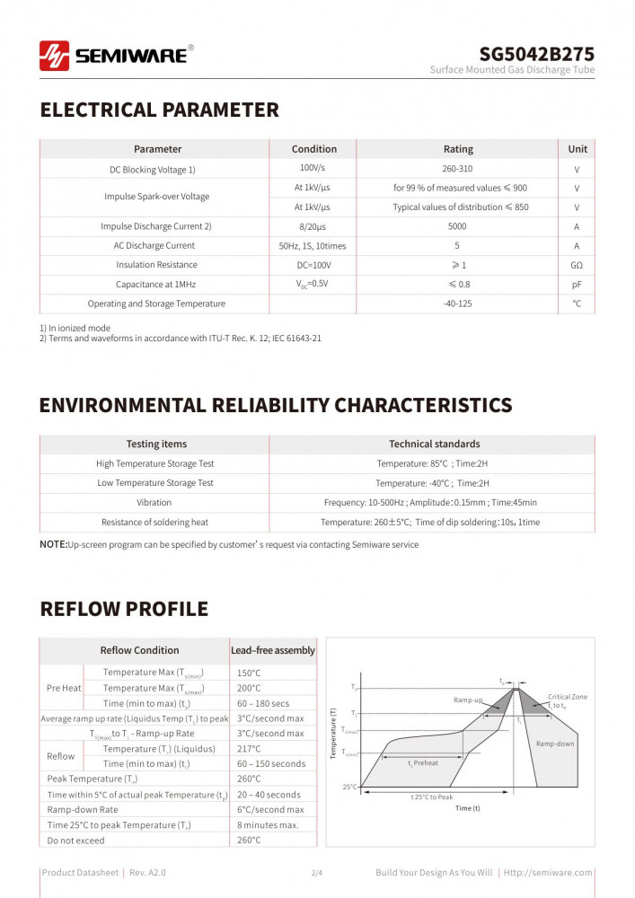 SG5042B275 product datasheet page 2