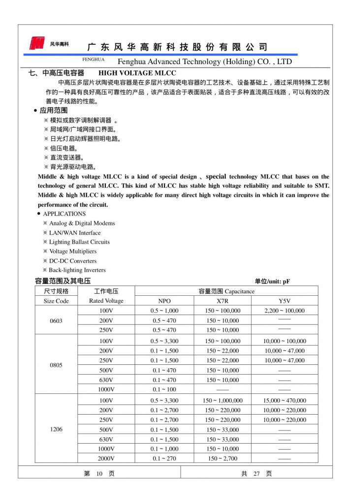 FH MLCC datasheet page 10