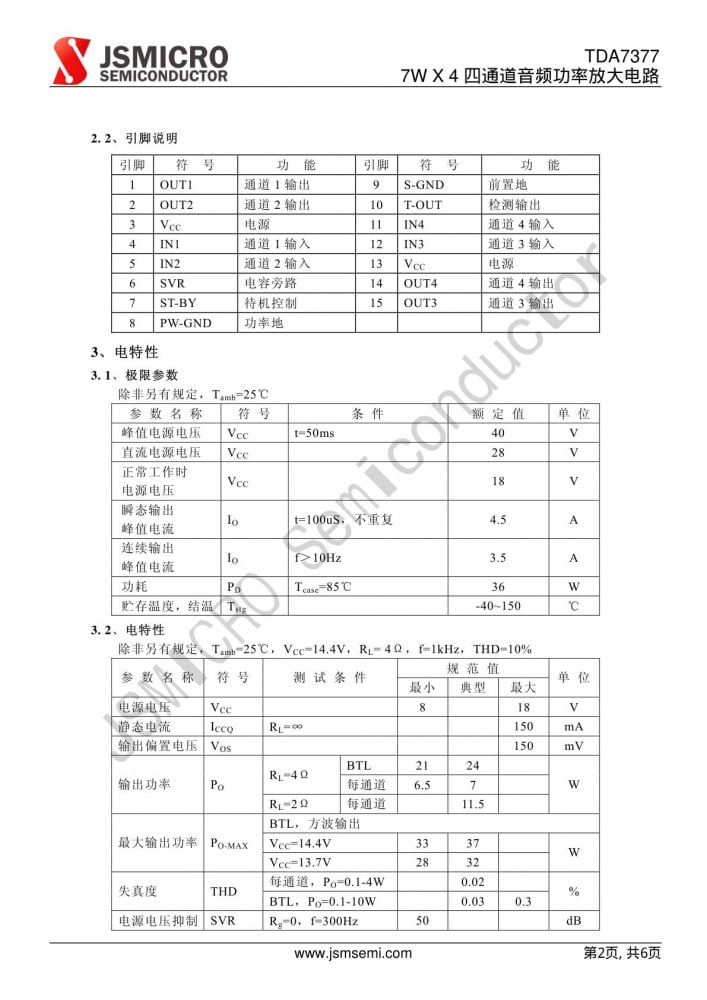 TDA7377-JSM datasheet page 2