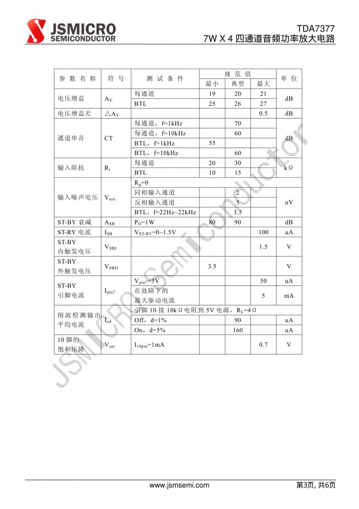 TDA7377-JSM datasheet page 3