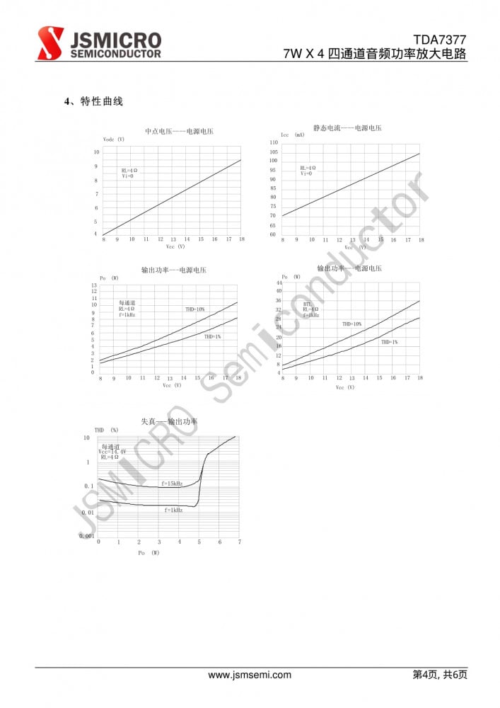 TDA7377-JSM datasheet page 4