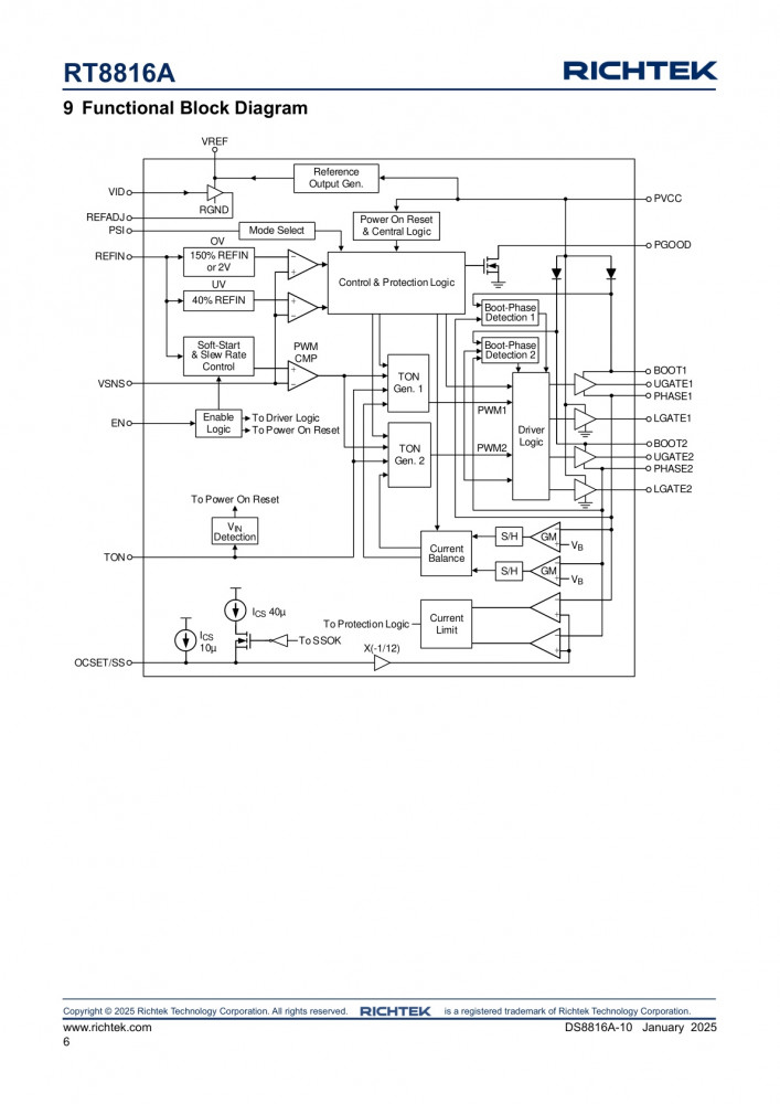 RT8816A datasheet page 6