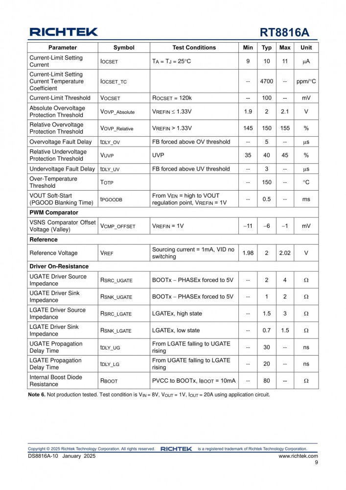 RT8816A datasheet page 9