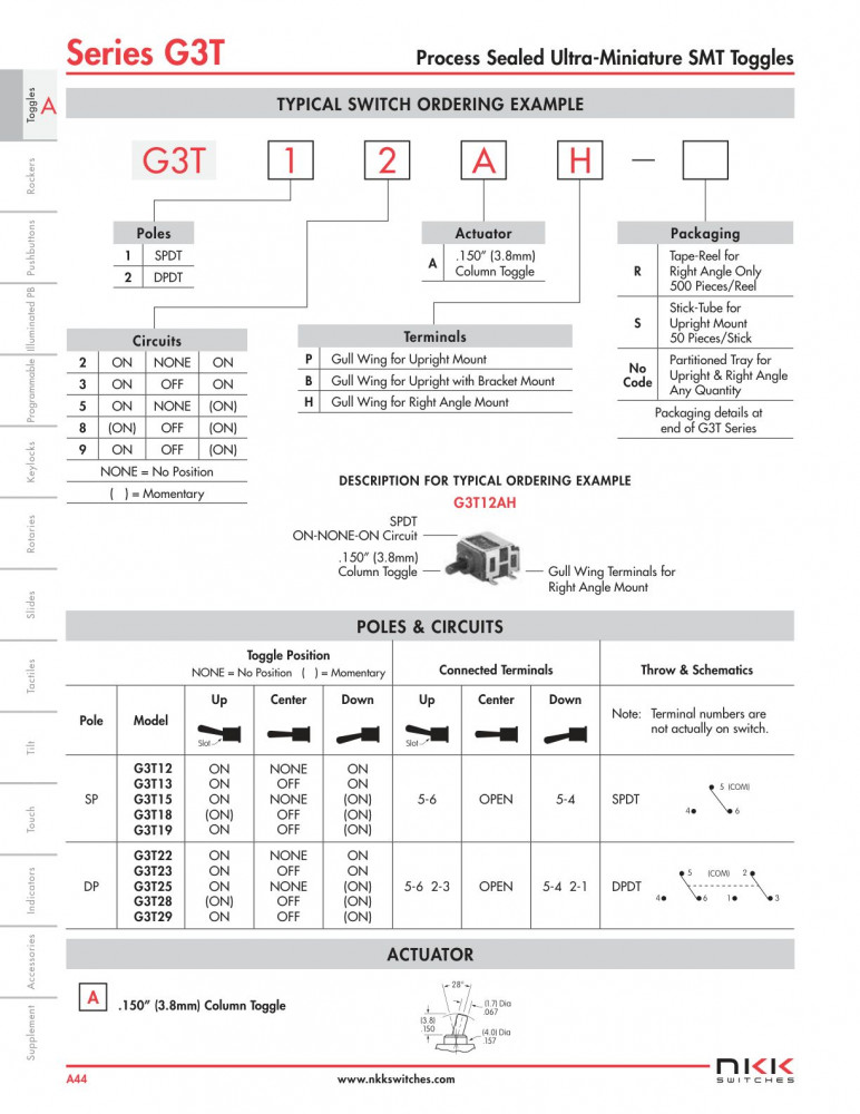 NKK G3T Series datasheet page 3