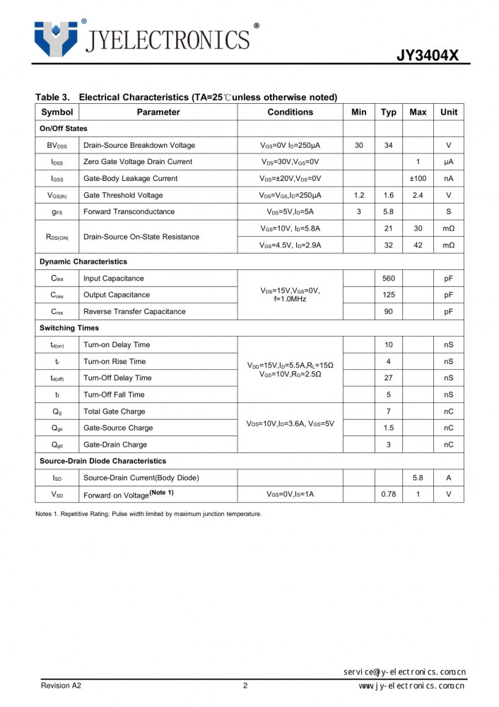 JY3404X datasheet page 2