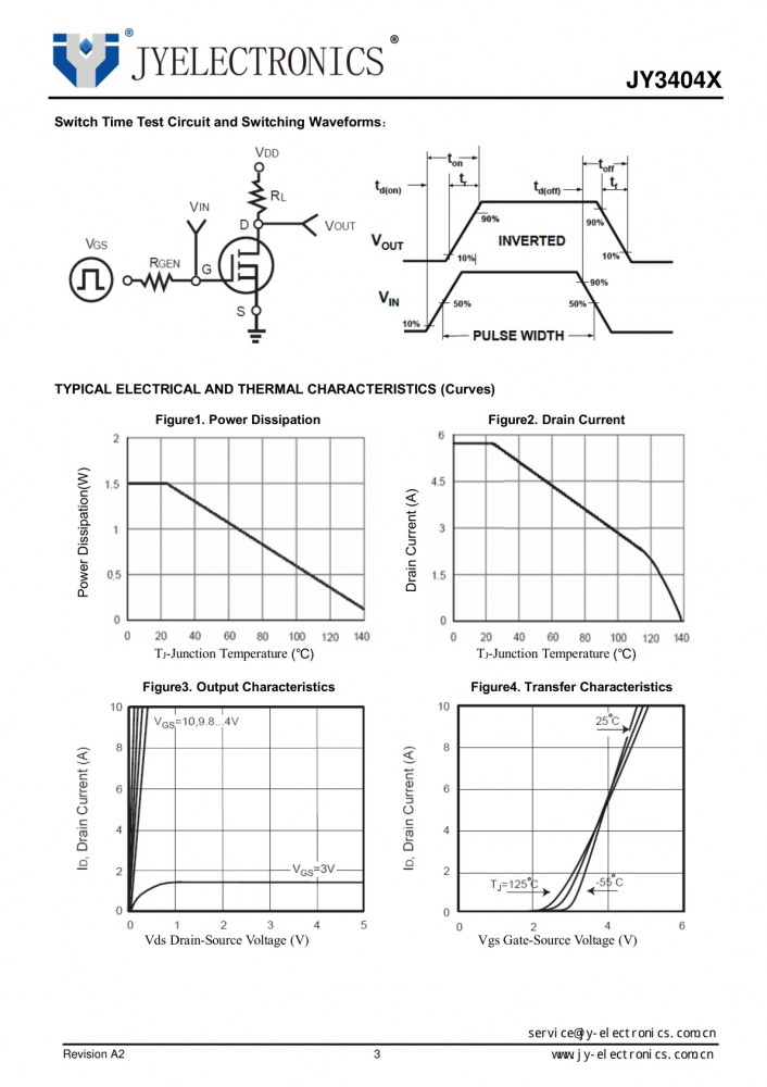 JY3404X datasheet page 3