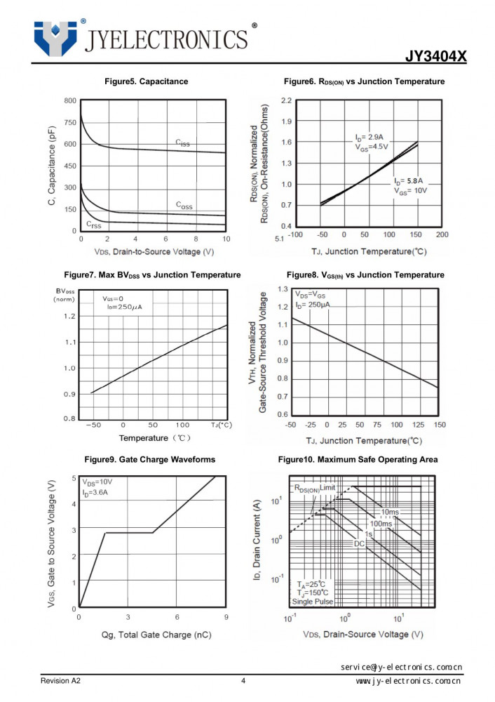 JY3404X datasheet page 4