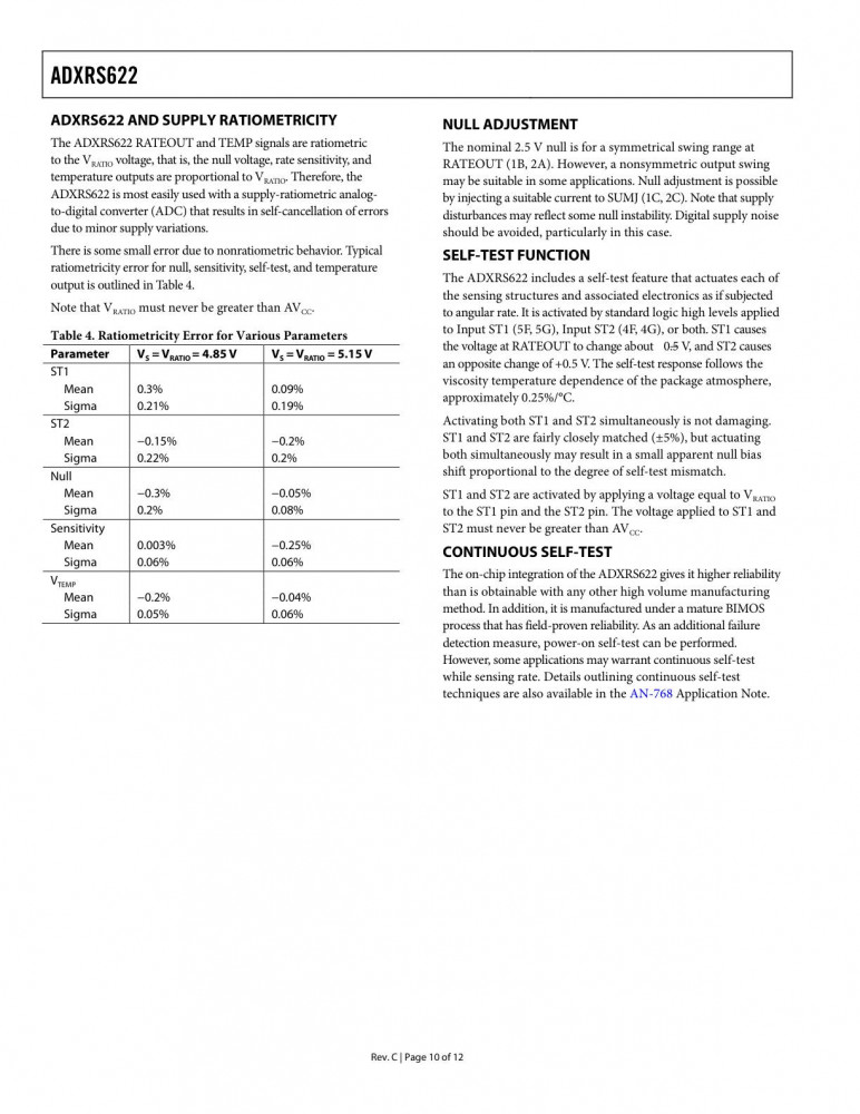 ADXRS622 datasheet page 10
