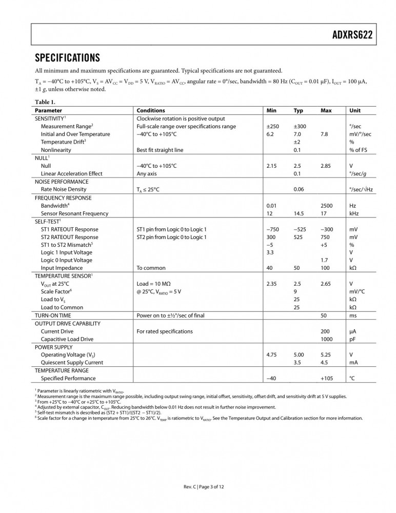 ADXRS622 datasheet page 3