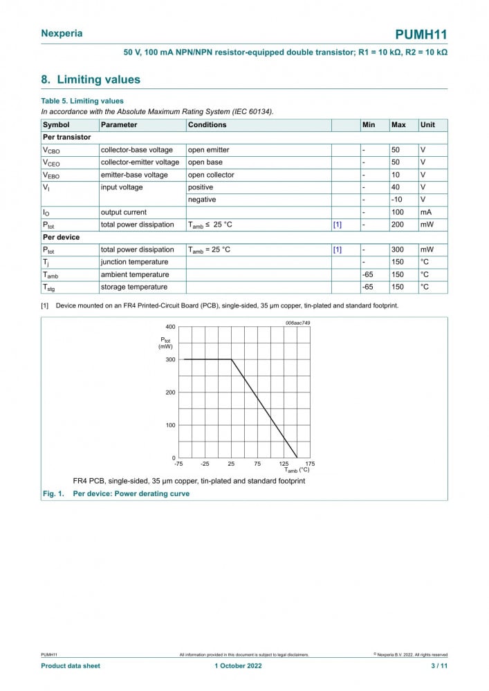 PUMH11 datasheet page 3