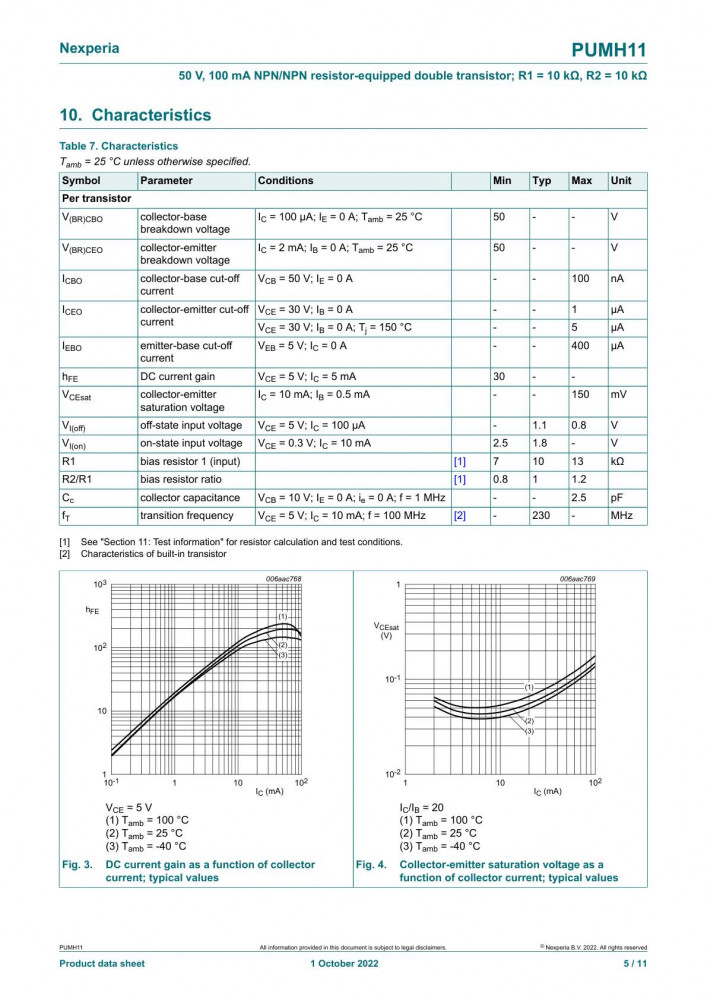 PUMH11 datasheet page 5