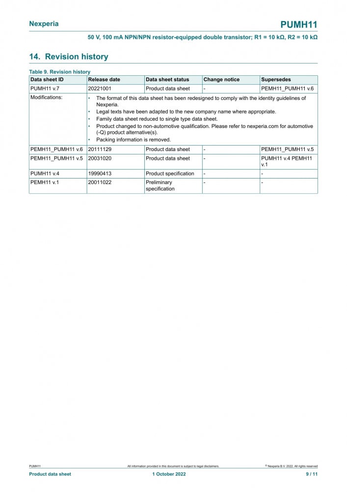 PUMH11 datasheet page 9