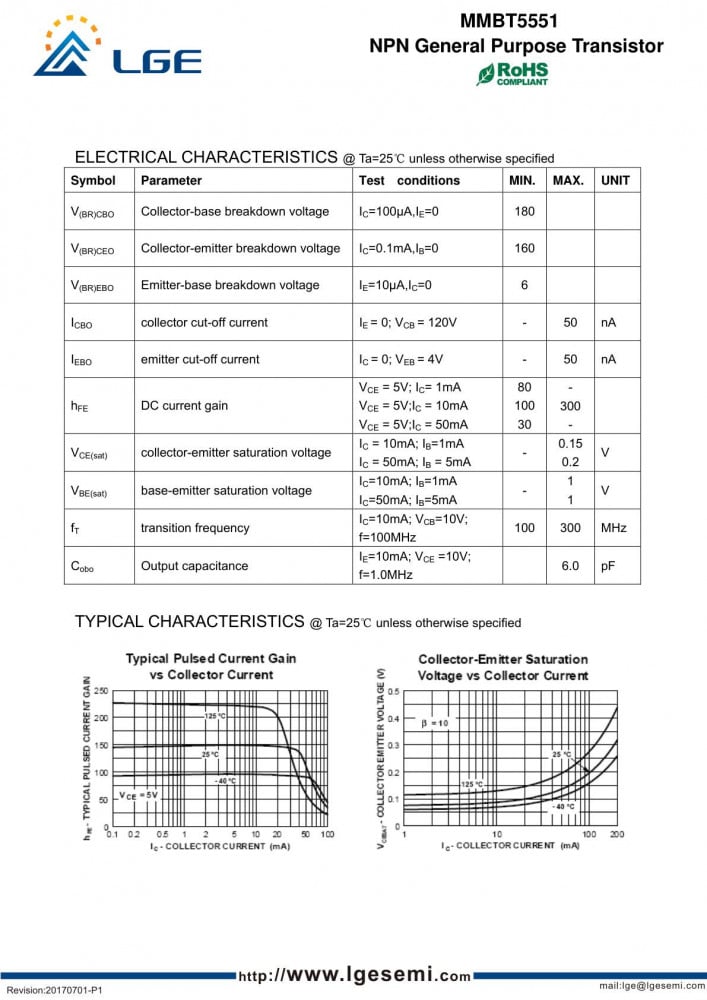 MMBT5551 datasheet page 2