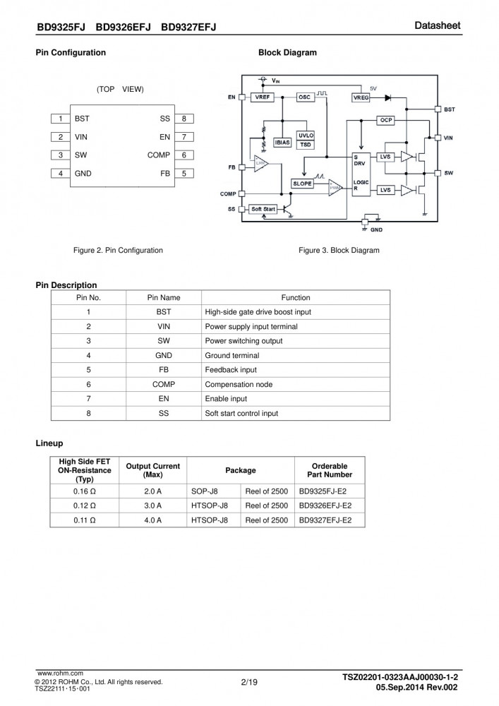 BD9326EFJ-E2 datasheet page 2