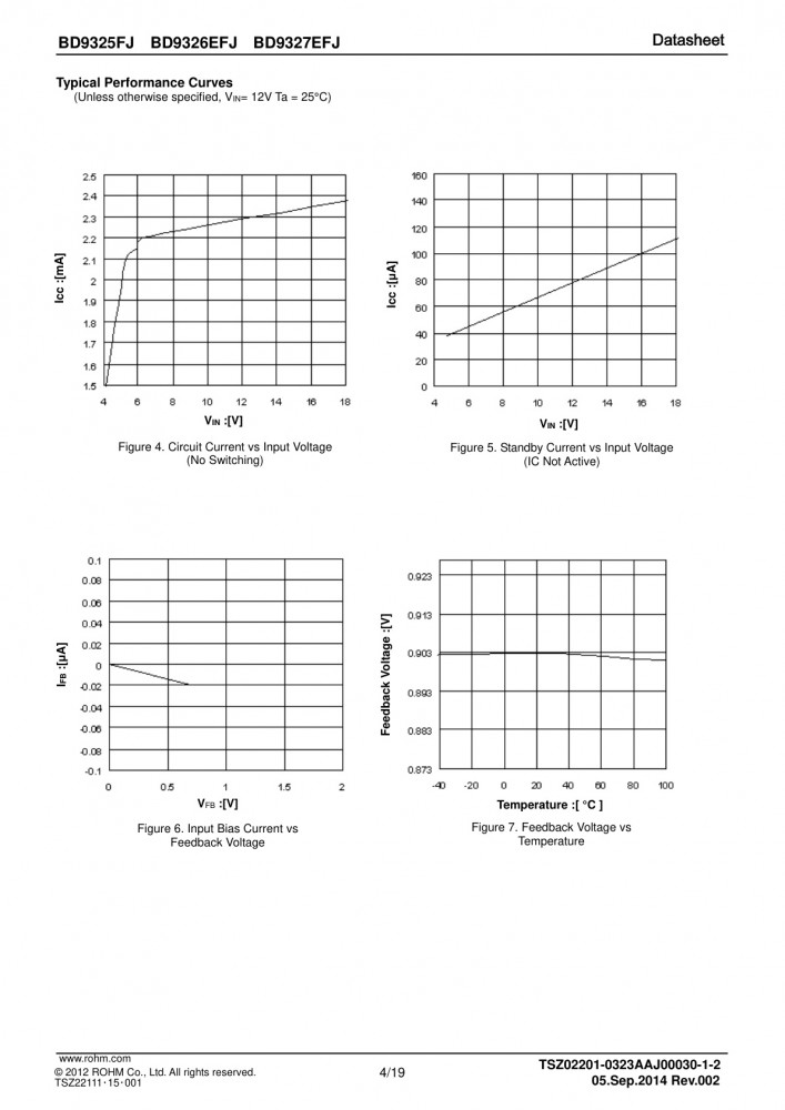 BD9326EFJ-E2 datasheet page 4