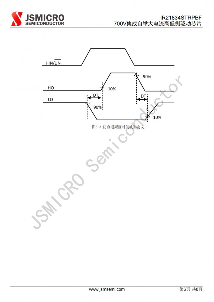 IR21834STRPBF-JSM datasheet page 6
