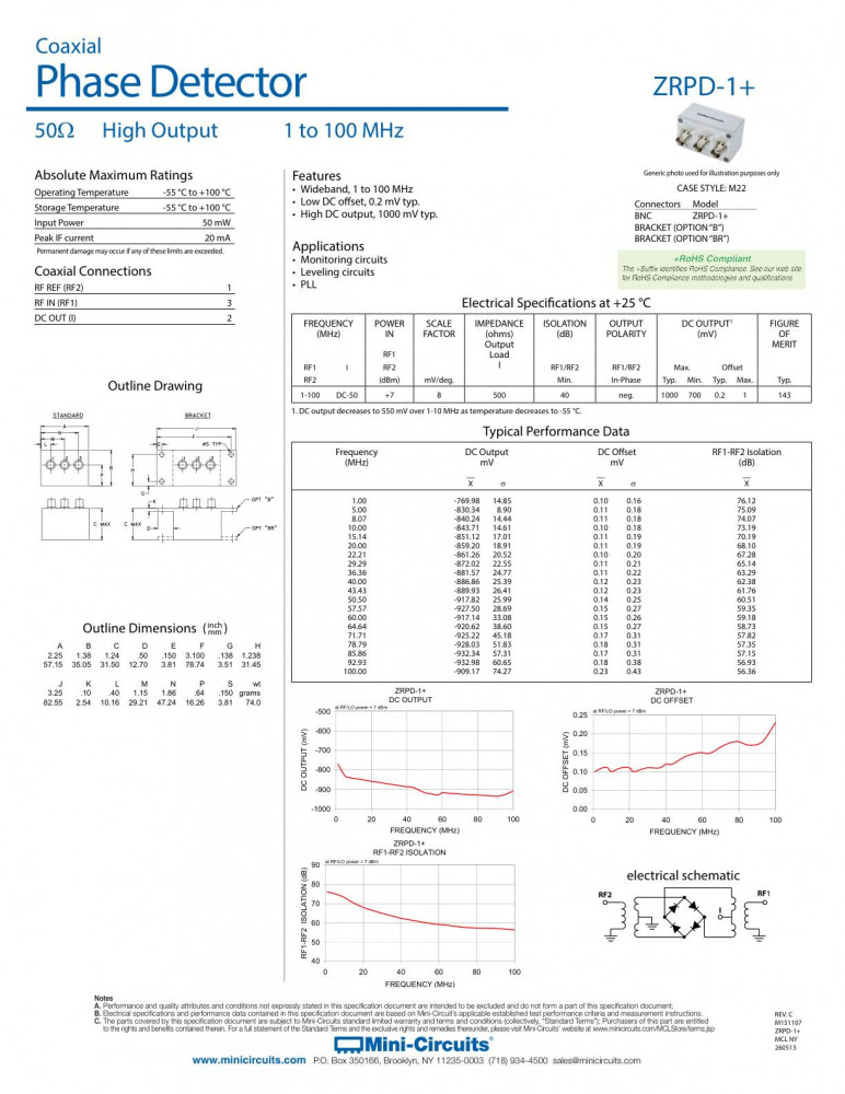 ZRPD-1+ product documentation image