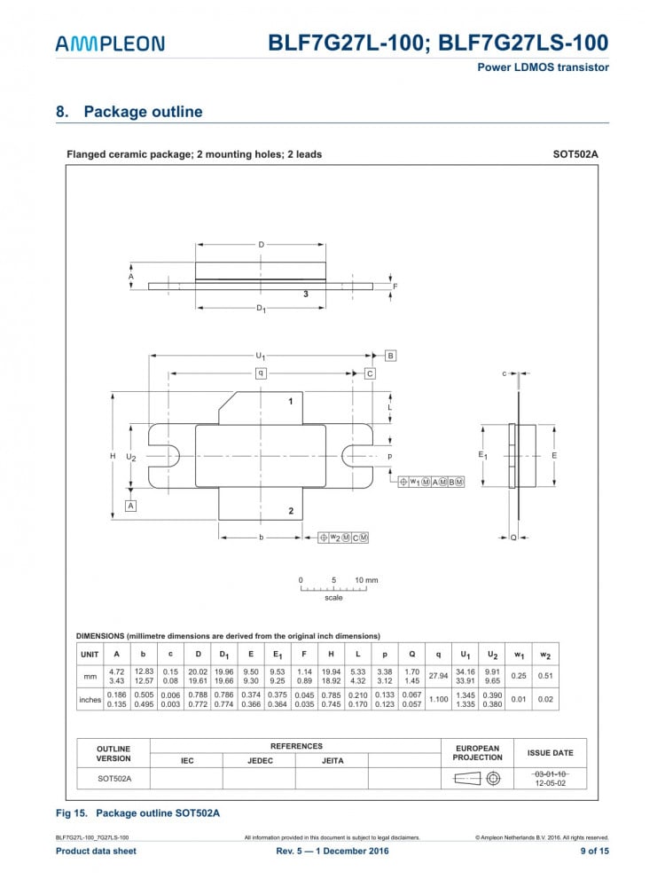BLF7G27LS-100,118 datasheet page 9