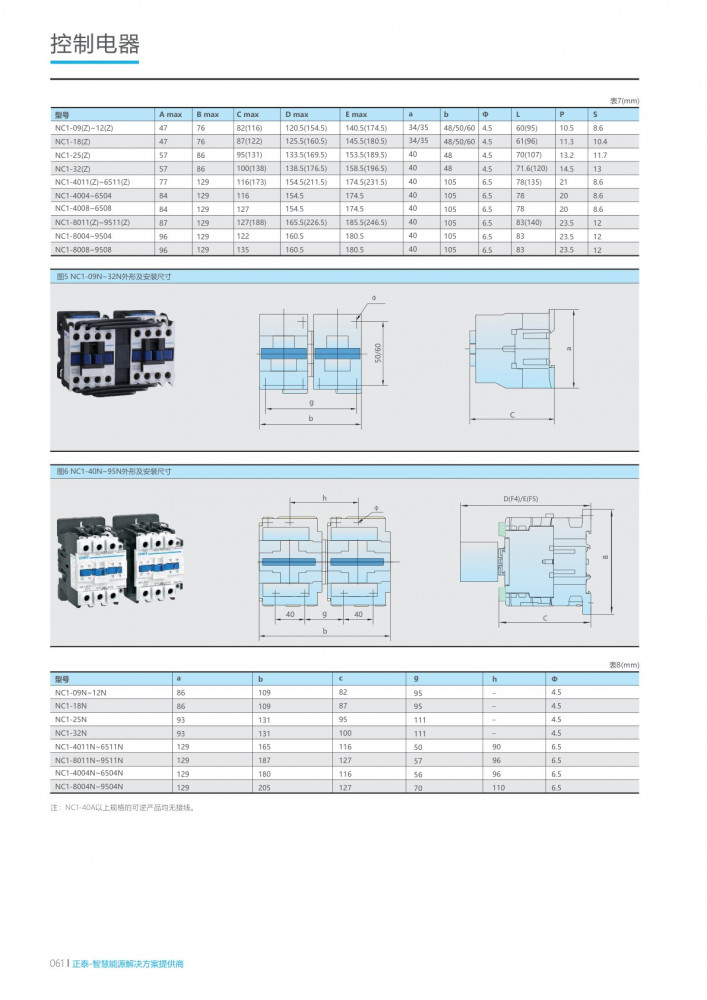 CHINT NC1 series technical document page 7