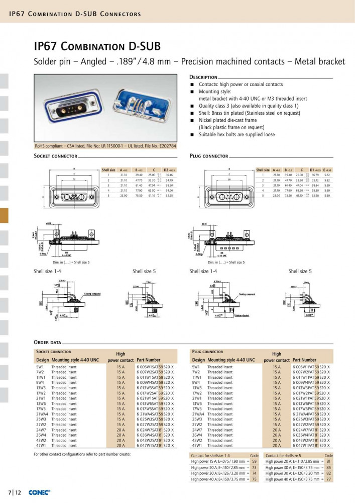 Conec IP67 combination D-Sub technical documentation page