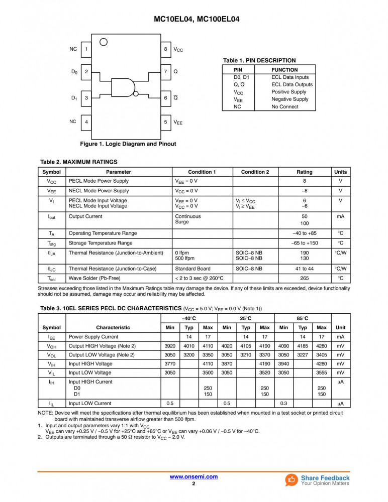 MC100EL04 datasheet page 2
