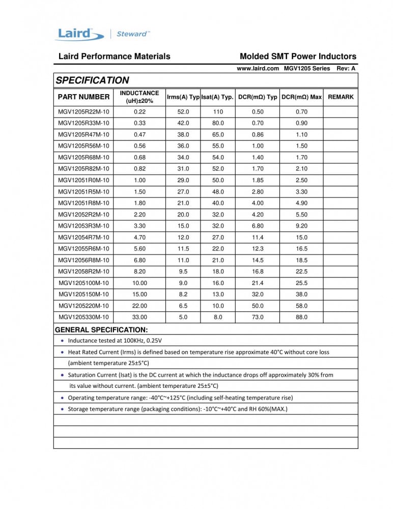 Laird MGV1205 datasheet page 3