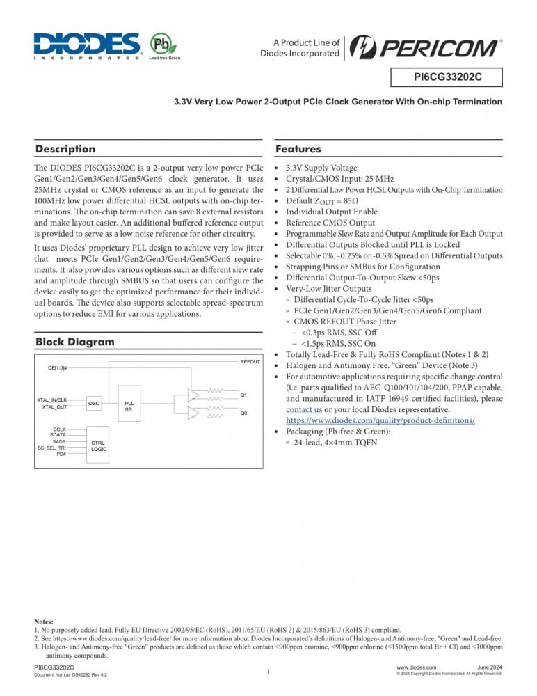 PI6CG33202CZDIEX datasheet page 1