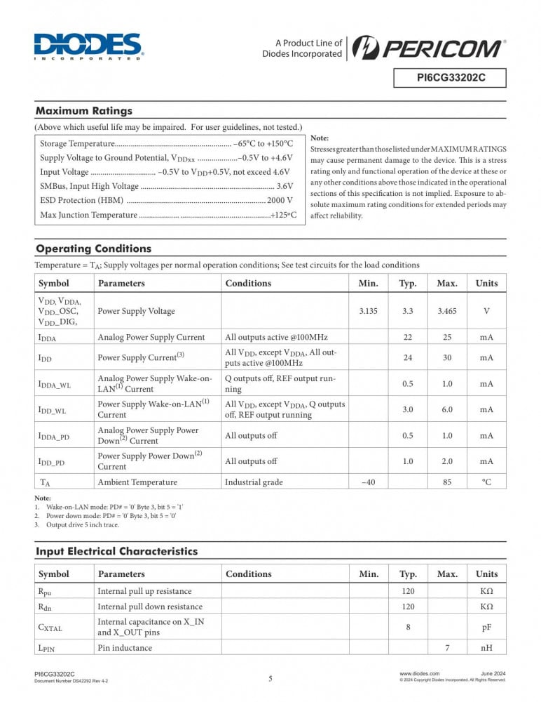 PI6CG33202CZDIEX datasheet page 5