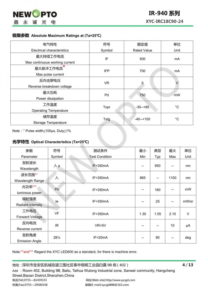 XYC-IRC18C90-24 datasheet page 4