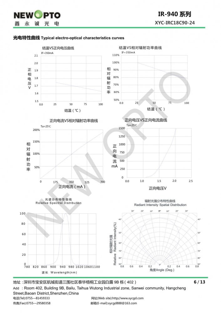 XYC-IRC18C90-24 datasheet page 6