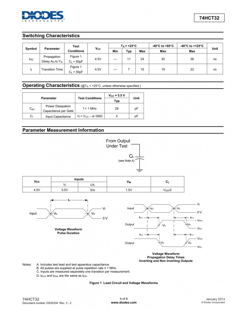 74HCT32T14-13 datasheet page 4