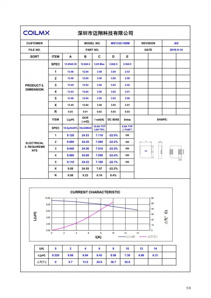MS1335-100M datasheet page 5