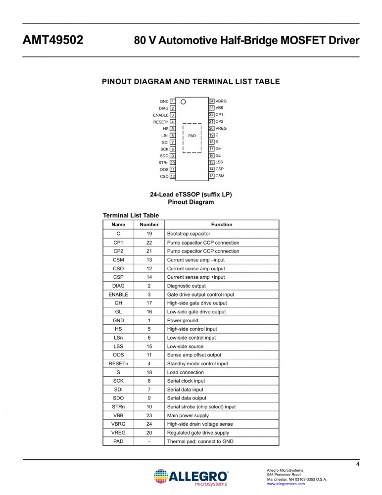 AMT49502 datasheet preview, page 4