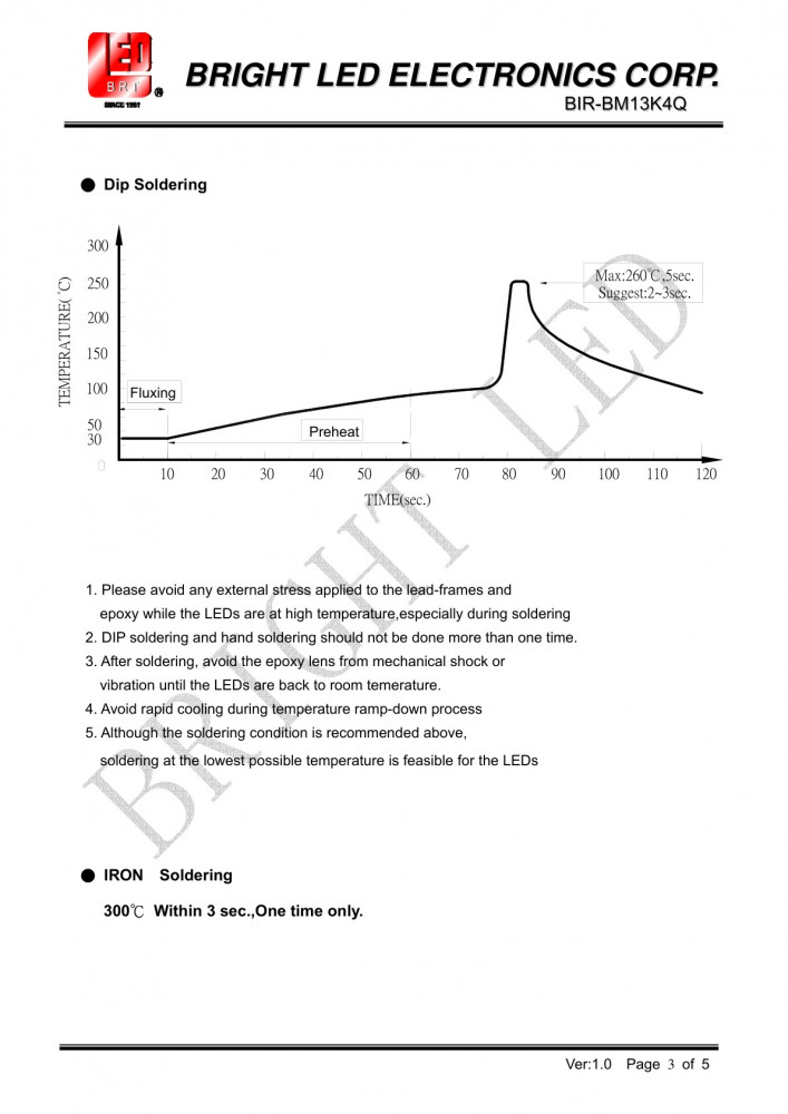 BIR-BM13K4Q datasheet page 3