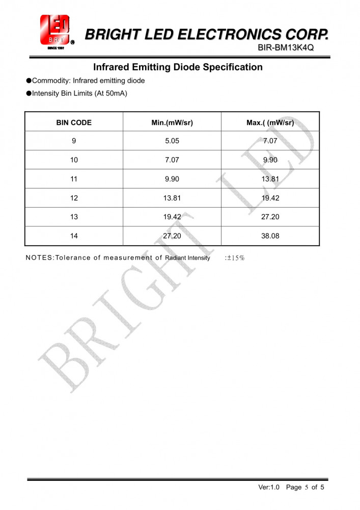 BIR-BM13K4Q datasheet page 5