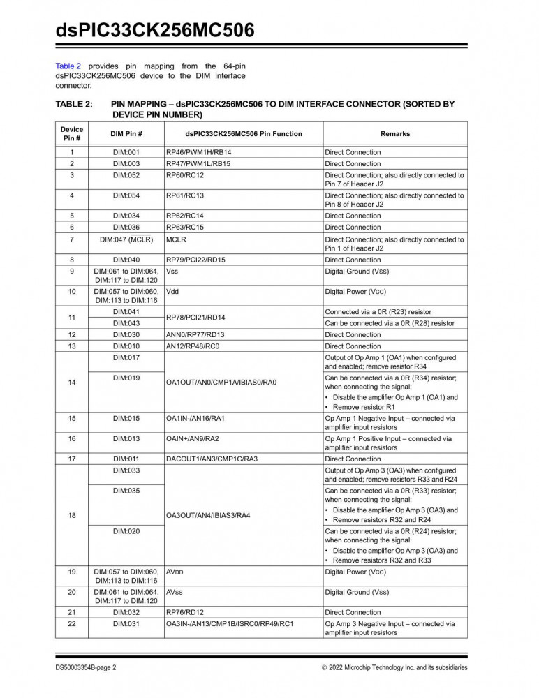 EV13F63A document page 2