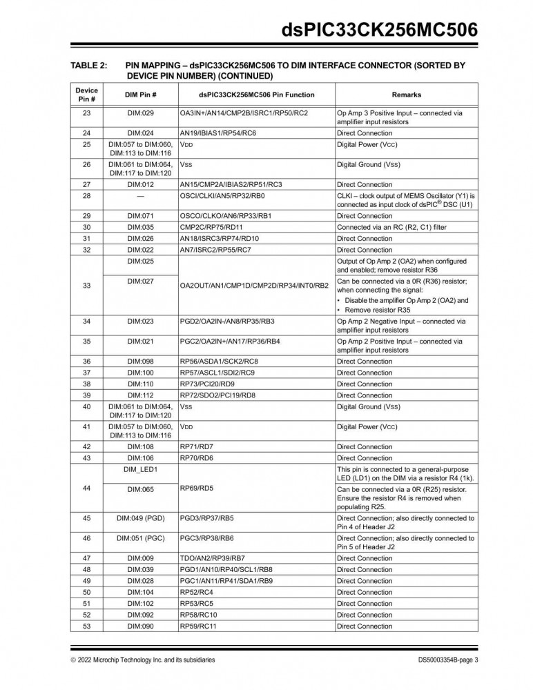 EV13F63A document page 3