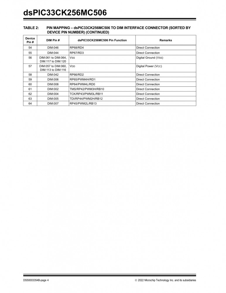 EV13F63A document page 4