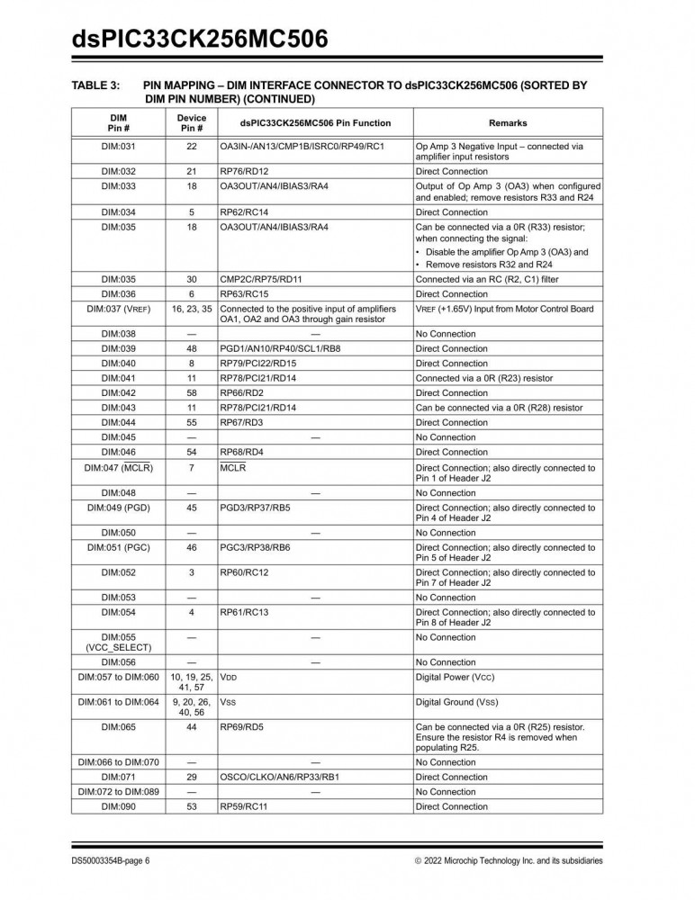 EV13F63A document page 6