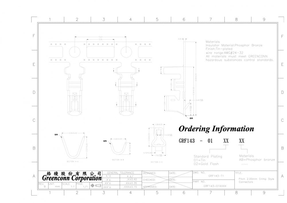 GREENCONN connector document page 3