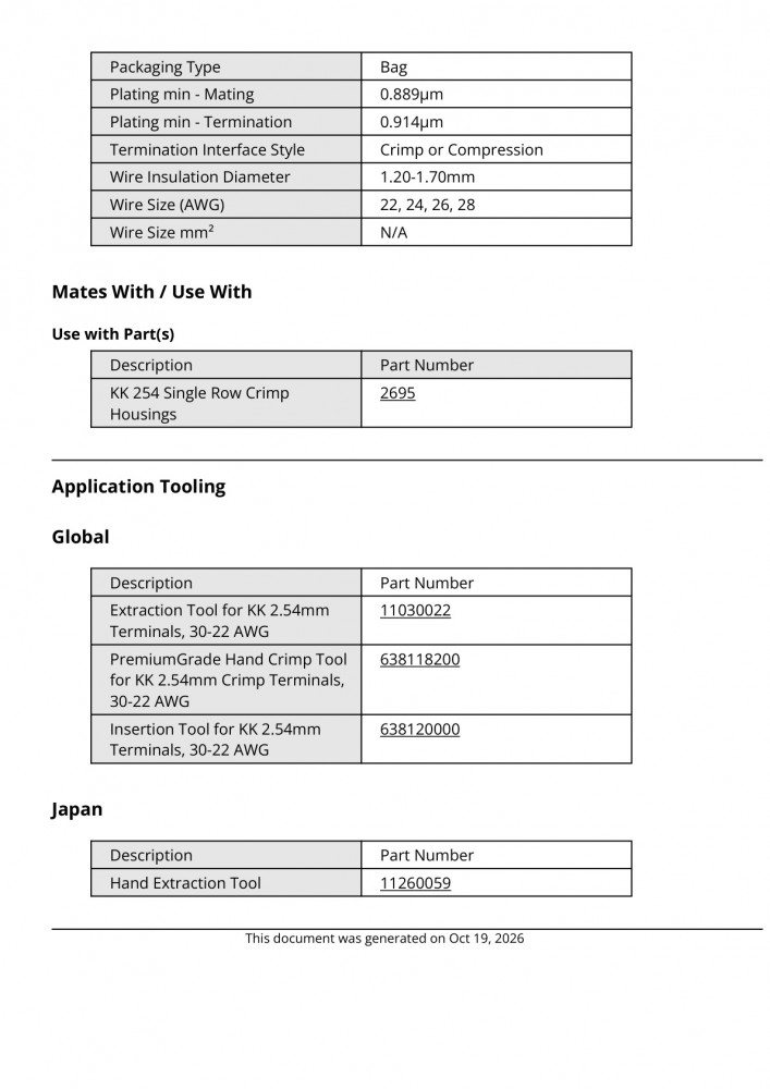 Product specification document page 3